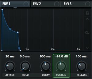 ADSR explained (sound design basics)