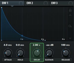 ADSR explained (sound design basics)