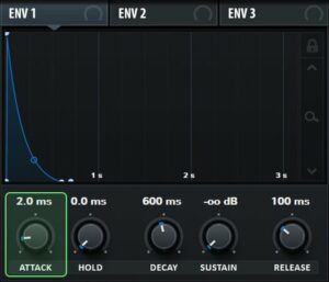 ADSR explained (sound design basics)
