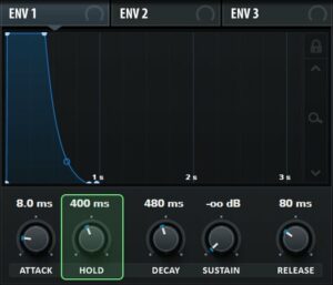 ADSR explained (sound design basics)