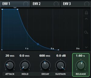 ADSR explained (sound design basics)